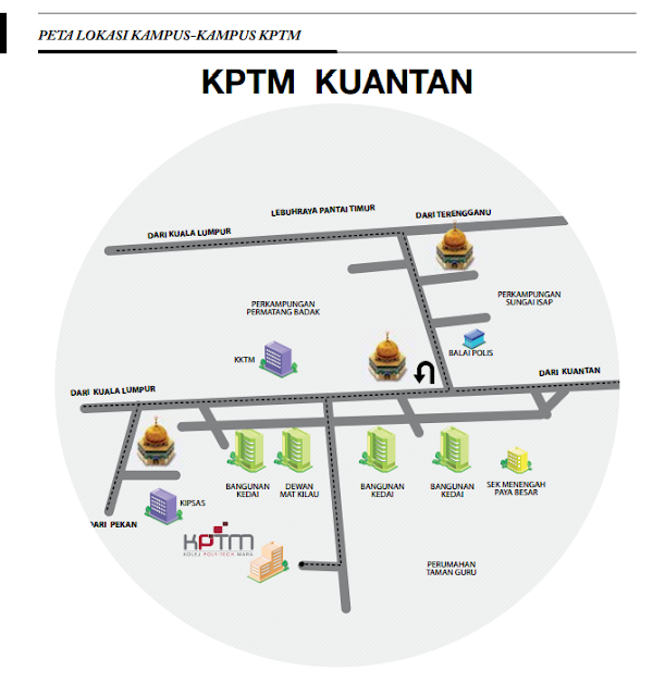 KOLEJ POLY-TECH MARA: LOKASI KOLEJ POLY-TECH MARA KUANTAN