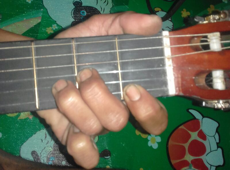 Begini Cara Memegang Kunci Dasar Gitar yang Benar - A, Am, C, Dm, E, Em ...