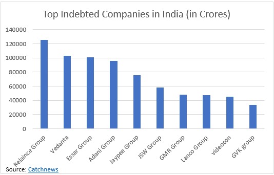In Defense of Vijay Mallaya – The King Of Good Times - MANU RISHI GUPTHA