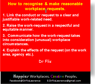 Happier Workplaces. Creative People.: 10 easy methods preventing ...