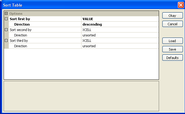 dominoc925: Simple method to count trees using Saga GIS