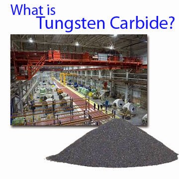 Carbide Dies: What is Tungsten Carbide?