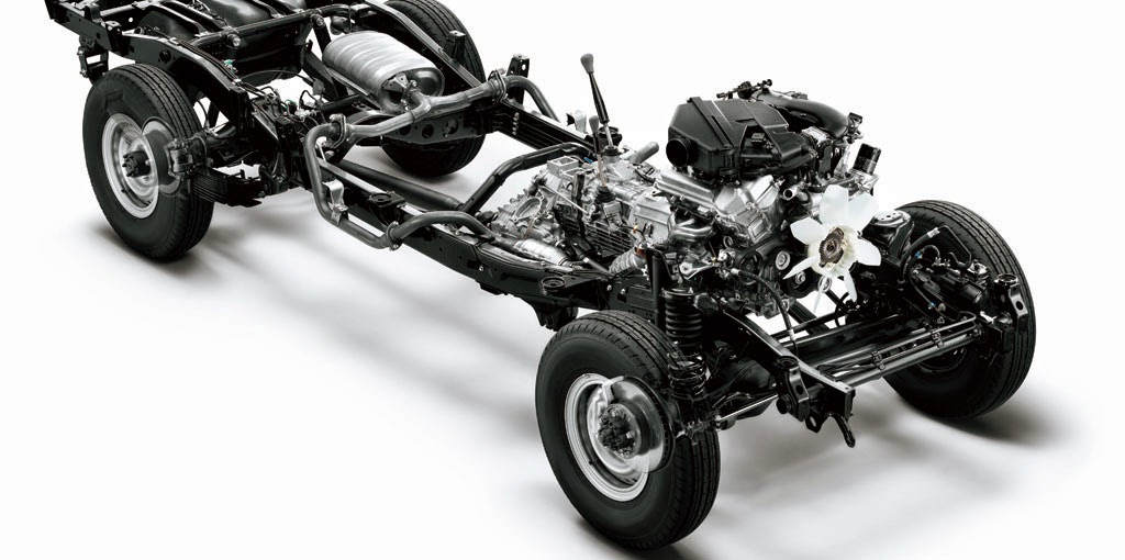 Toyota Land Cruiser 70th Anniversary Edition - Super Sport Car