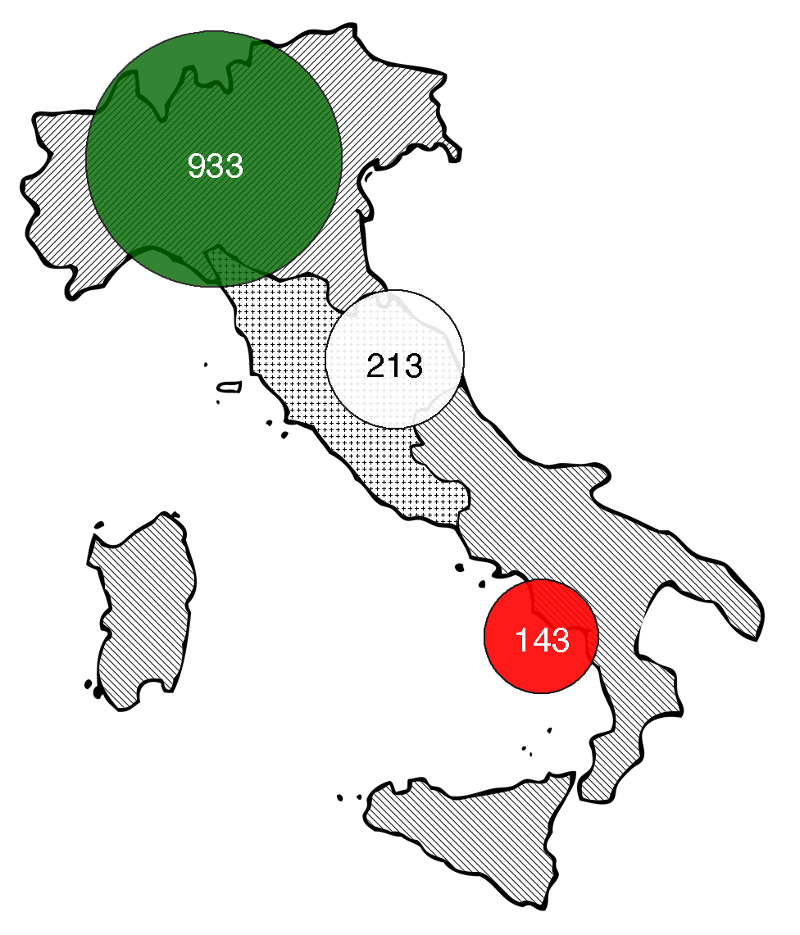 A survey about copyright in the digital age: Study 1 (Italy ...
