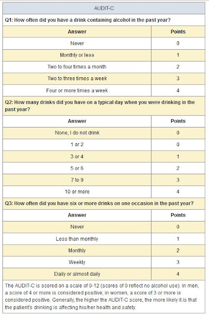 Skeptical Scalpel: Do medical students have drinking problems?