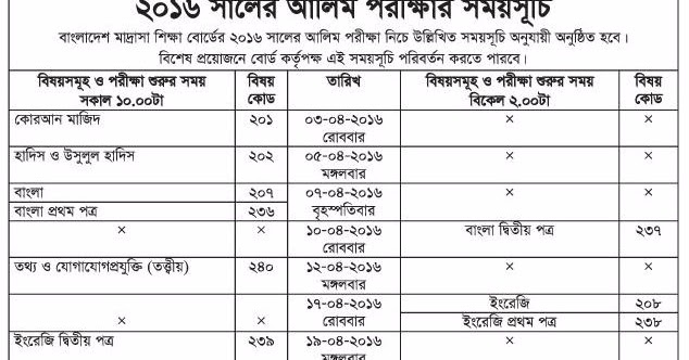 EDUINFO: Alim Exam Routine Bangladesh Madrasha Shikkha Board 2016.