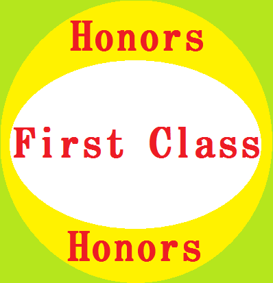 How to have a First Class Honours