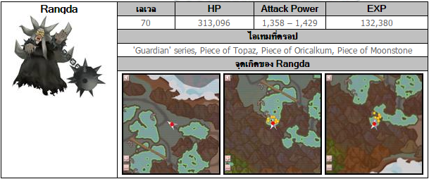 Rangda - บอสตัวใหม่ [Patch:Rewind 8] ~ N e w b i e G u i l d | Flyff