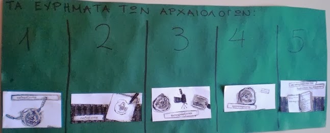 Πυθαγόρειο Νηπιαγωγείο: ΠΡΟΕΤΟΙΜΑΣΙΑ ΕΠΙΣΚΕΨΗΣ: ΤΟ ΜΟΥΣΕΙΟ - ΜΙΚΡΟΙ ...