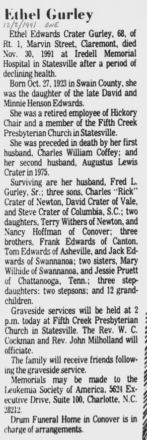 The Edward Coffey Project: Small Additions to Pinterest