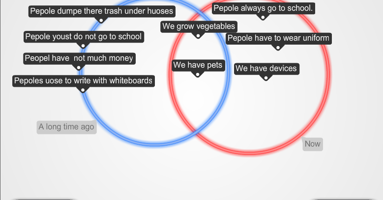 Austin @ Elm Park School: Comparing The Past And Present