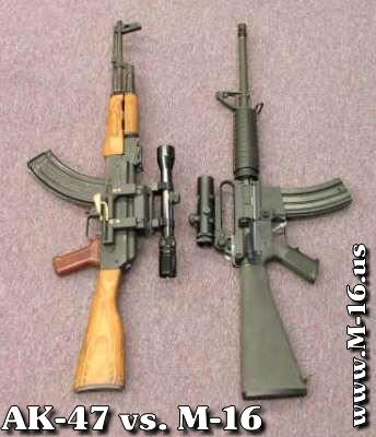 Military Information: Ak 47 dan M16