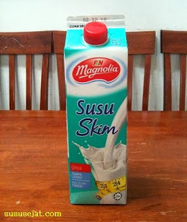 Fourteen Beauty: 5 Makanan untuk Capai Berat Badan Ideal