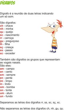 Professora Simone Oliveira: Dígrafos