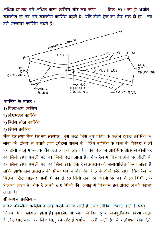 ENGINEERING P WAY & WORKS GUIDE INDIAN RAILWAY (HI / ENG): पाइंट्स ...