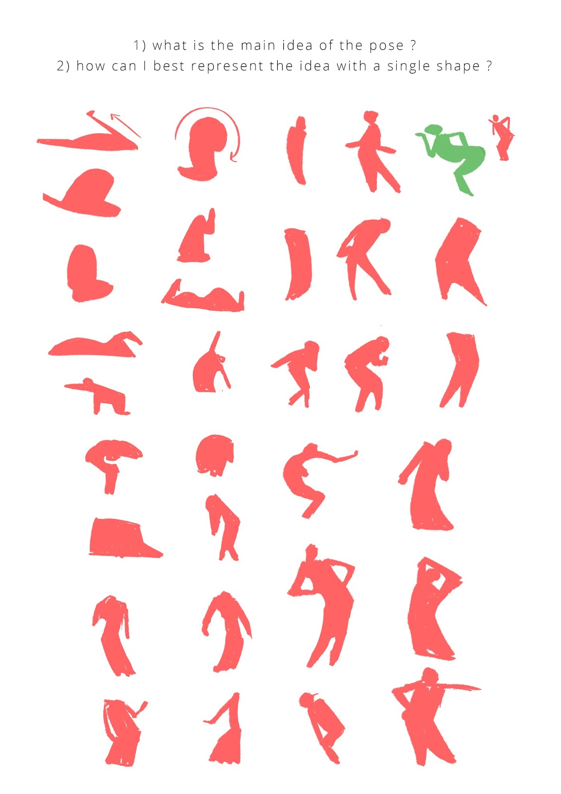 Gesture Drawing: Lesson 2