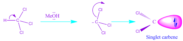 What is singlet and triplet carbene in chemistry? - PG.CHEMEASY