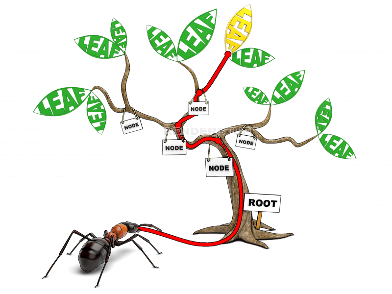 Piyush's Blog: Isilon | Design your own file system architecture