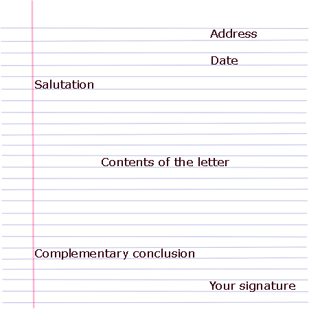 OMTEX CLASSES: Tips for letter writing