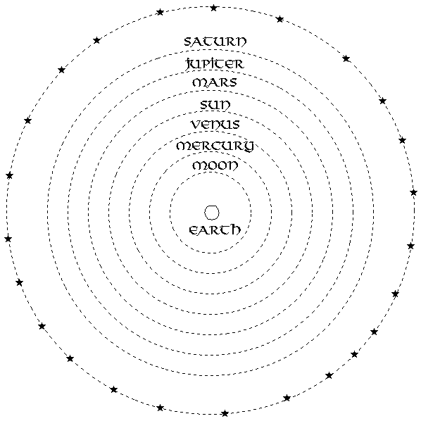 ASTB03-9695: Copernicus