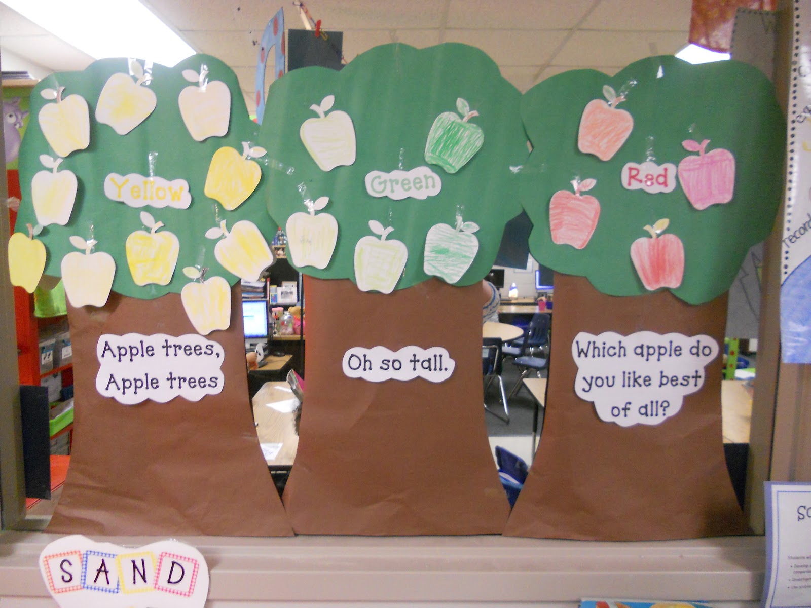Mrs. Kimbrell's Kindergarten: Apples, Apples, Everywhere!