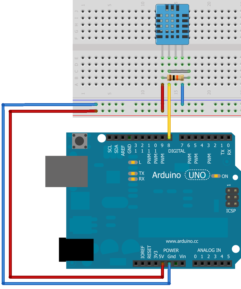 Arduino y solo Arduino - Todo lo que necesitas lo encontrarás aquí ...