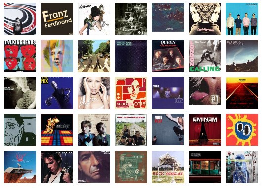 A humanoid's guide to essential music albums