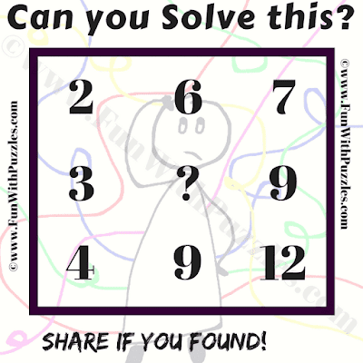 Maths Logical Question with Answer to Twist your Brain