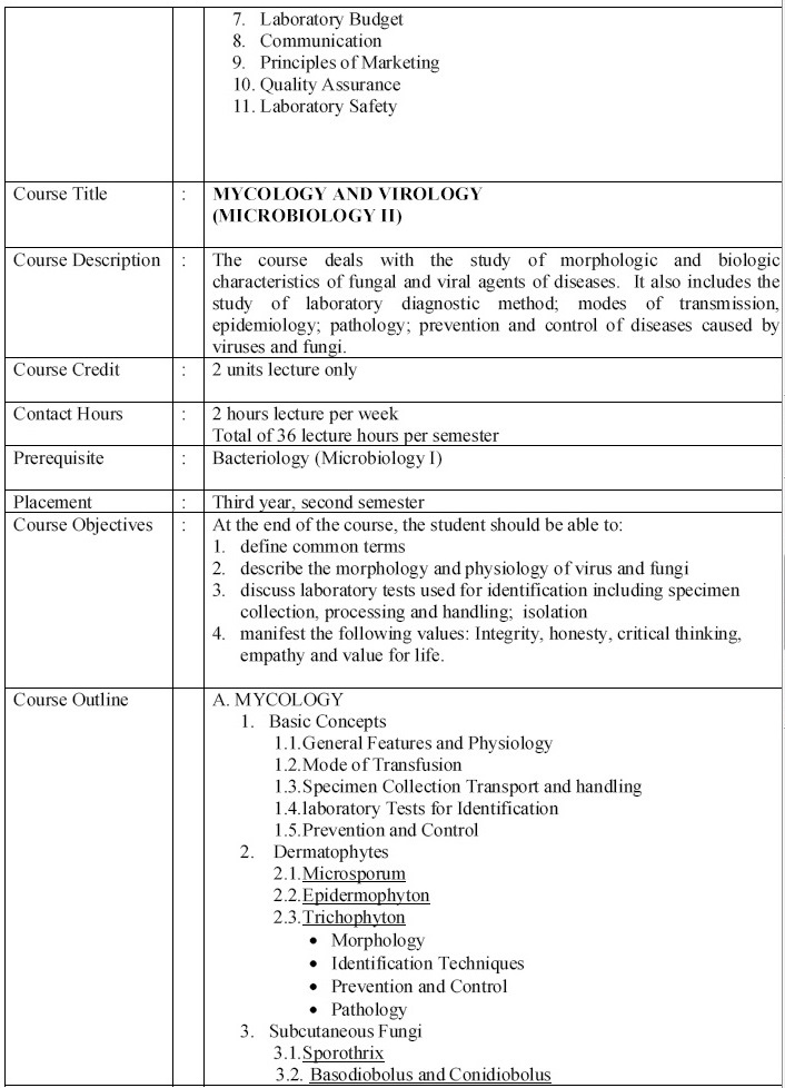 Lecture Notes in Medical Technology: CMO No. 14 series 2006