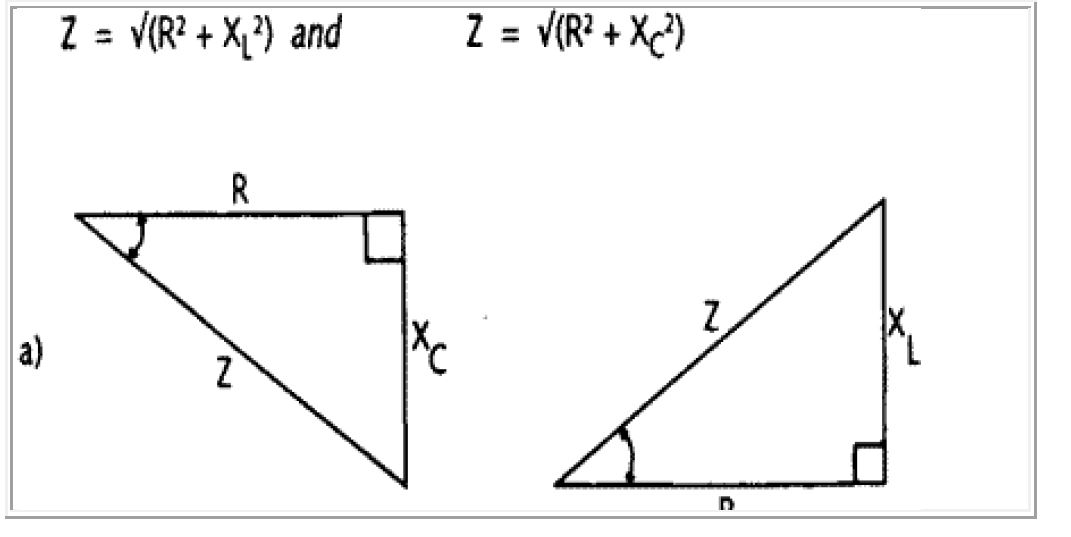 EARTH FAULT LOOP IMPEDANCE - ELECTRICAL ENGINEERING
