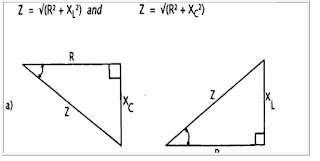 EARTH FAULT LOOP IMPEDANCE - ELECTRICAL ENGINEERING