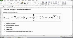 Science versus voodoo?
