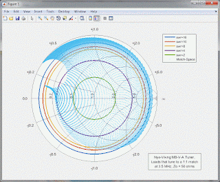 K6JCA: Notes on Antenna Tuners: the Nye Viking MB-V-A and the Rohde Coupler