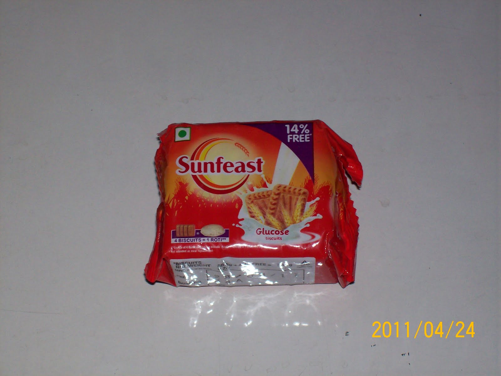 Bakery Industry: Will Tikki Packs Save The Day For Biscuit Manufacturers?