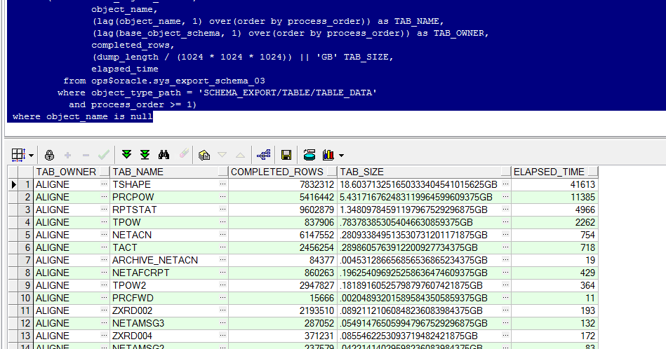 EXPDP metrics=y for tables?