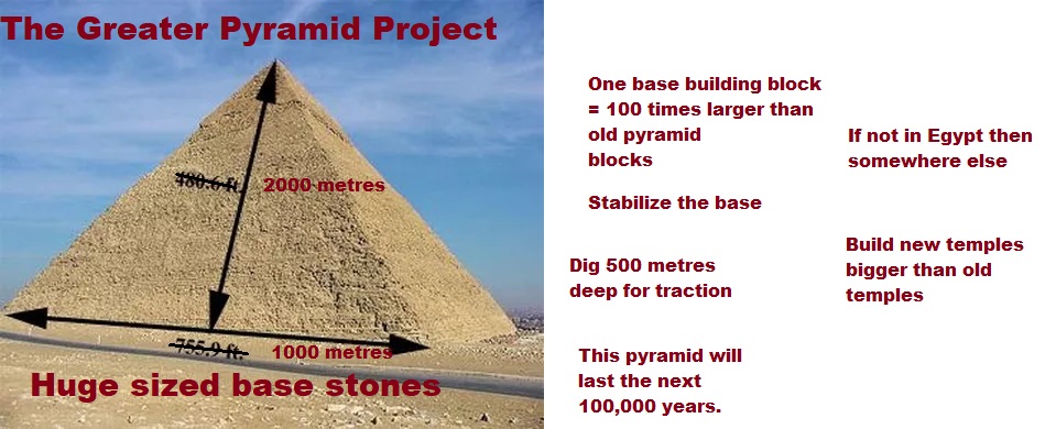 The Greater Pyramid