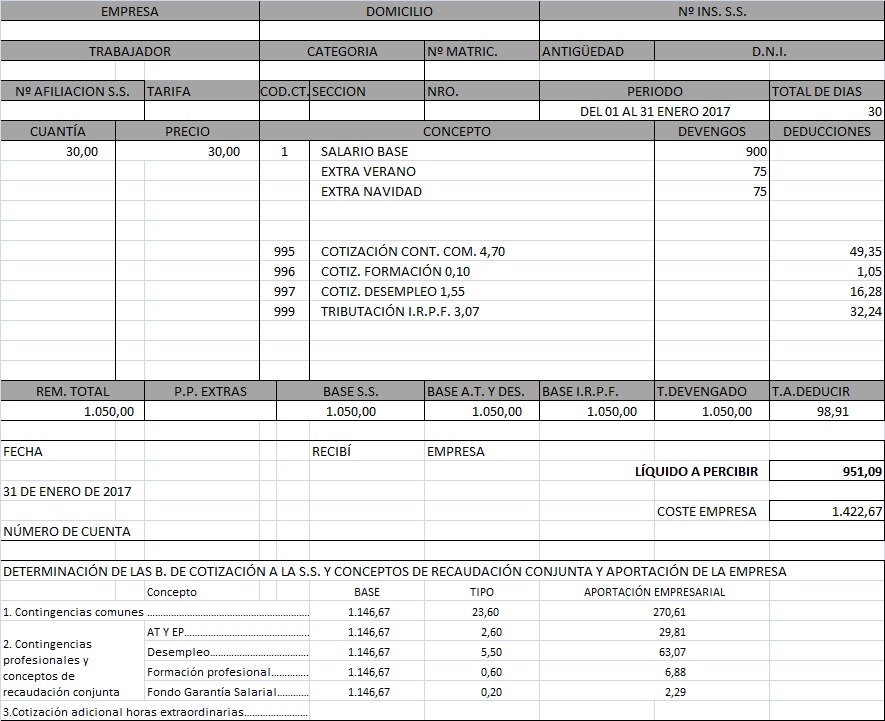 GASTOS DEL PERSONAL. ASIENTOS CONTABLES. ~ MIS APUNTES, MIS NOTAS, MIS ...
