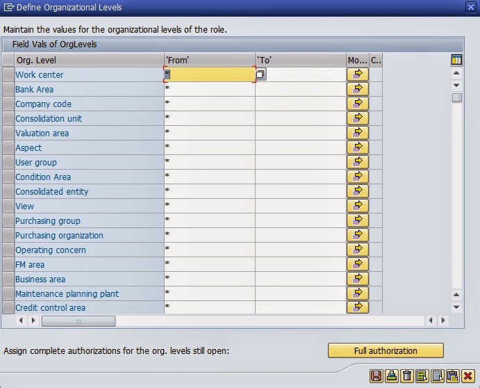 SAP Admin Tips: Creating Display Only Security Roles ~ Cryptohax Research