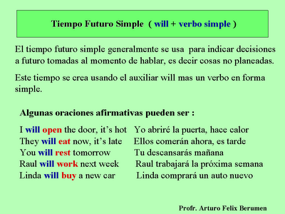 My english teacher: FUTURO SIMPLE
