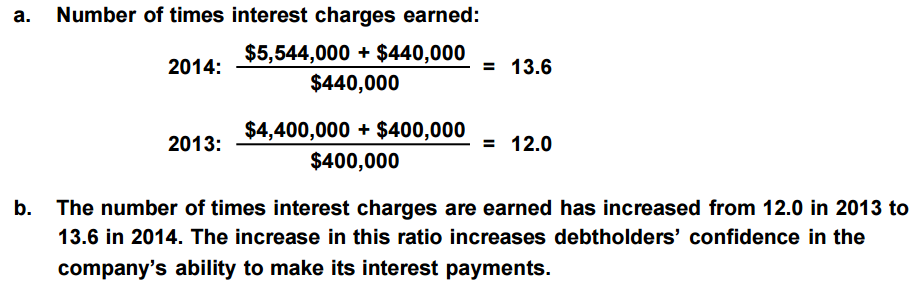 Accounting Q and A: PE 14-8B Number of times interest charges are earned