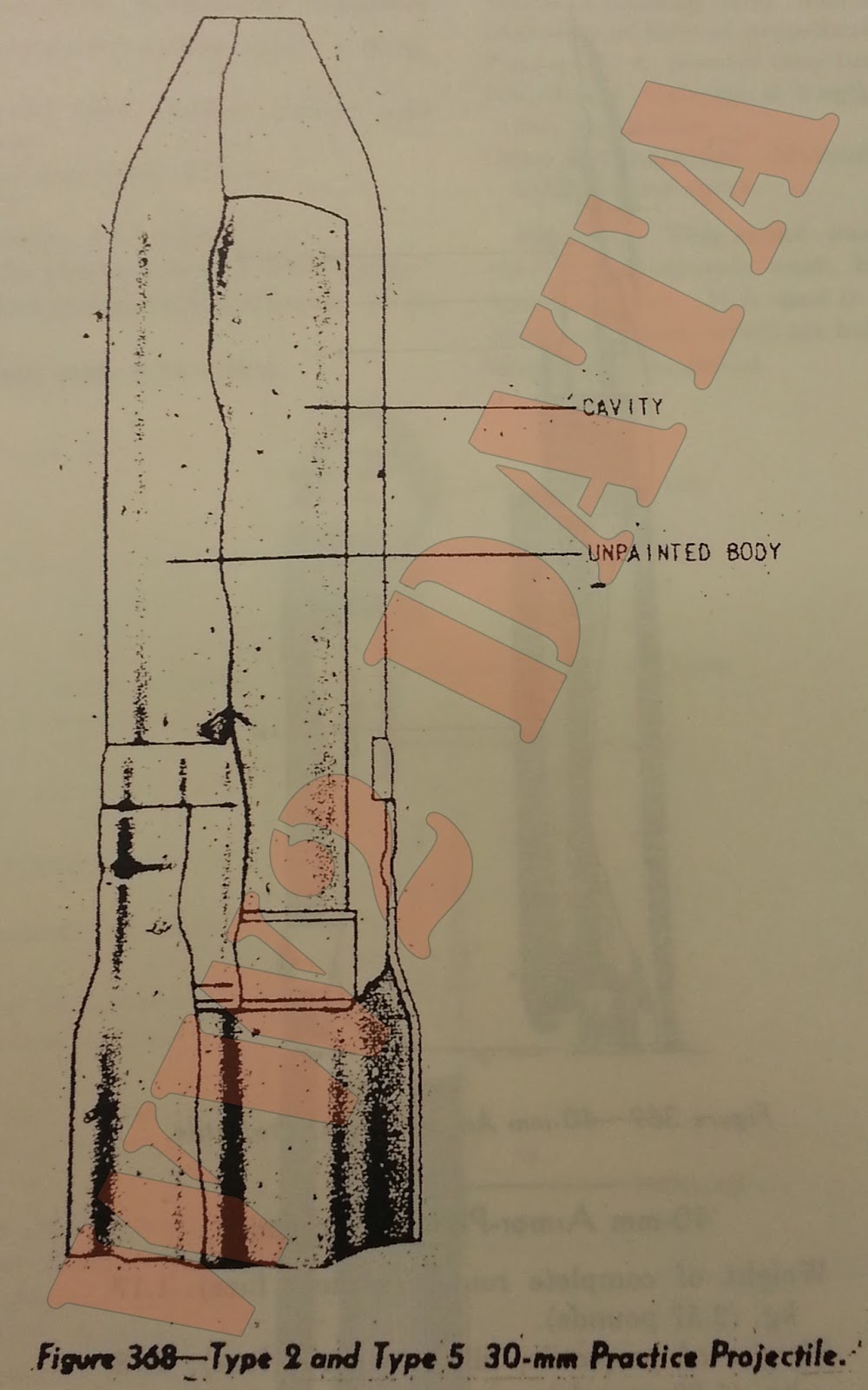 WW2 Equipment Data: October 2015