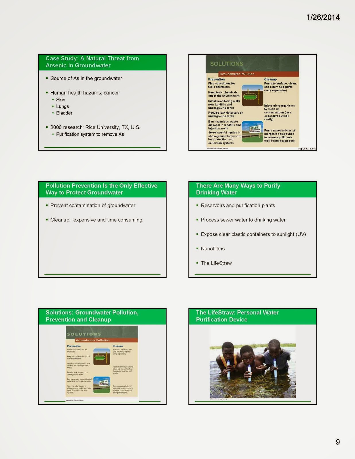 SHS AICE Environmental Management: 2016