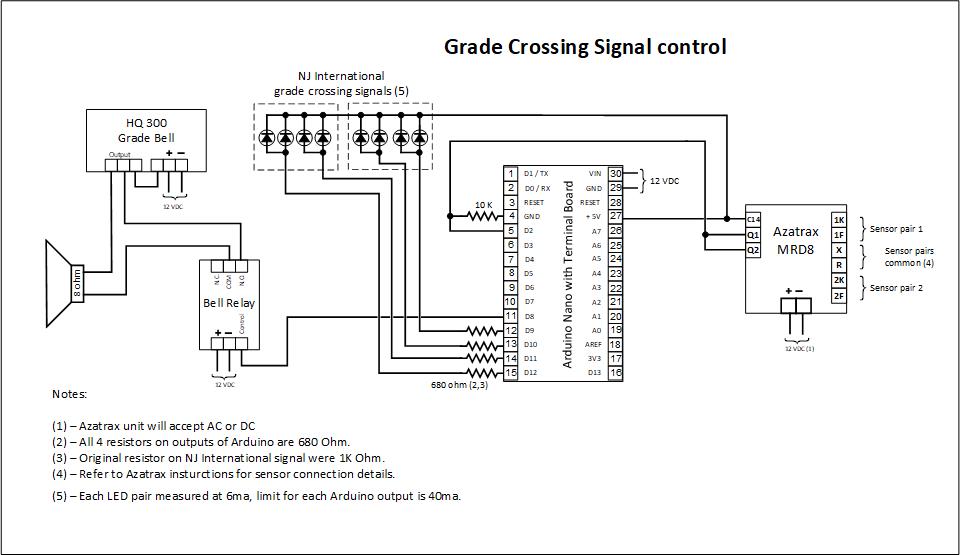 Tracks across Nevada: My first Arduino project - a grade crossing
