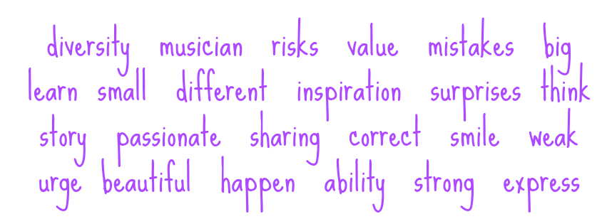 Creativity 4 Teachers : What is Being Creative?