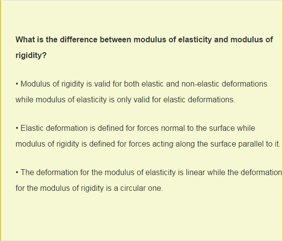 Modulus of Elasticity vs Modulus of Rigidity |Elastic Modulus vs Shear ...