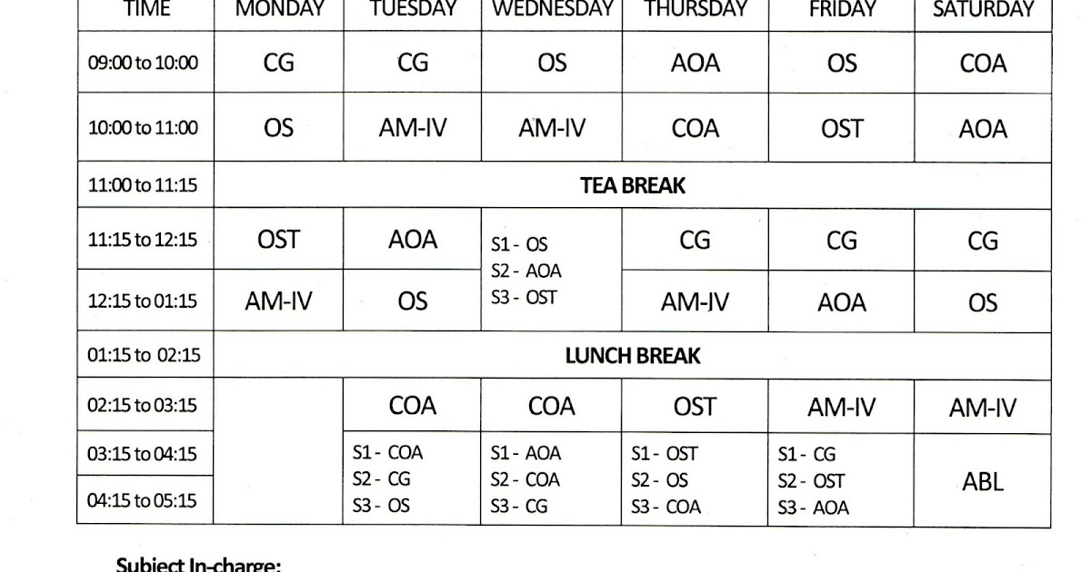 Department of Computer Engineering: Timetable for EVEN Semester ...