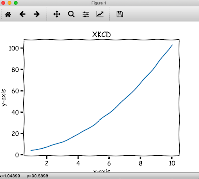 Maxkit: julia Data Visulization
