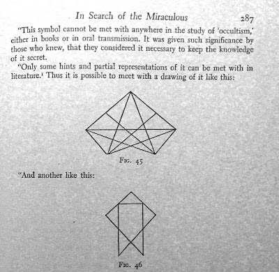 The enneagram in ancient art | Yoga Instruction