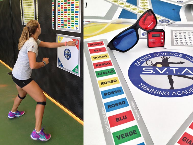 Visual training VS Visual training