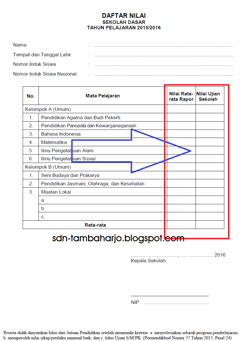Format Penghitungan Nilai Rata-rata Raport dan Ujian Sekolah ...